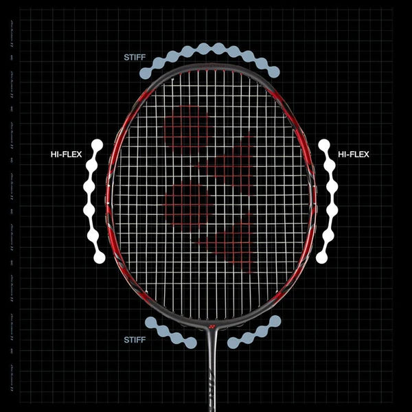 Yonex rackets - probadminton