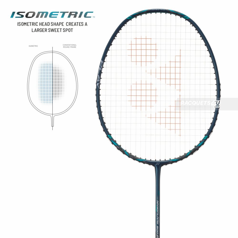 YONEX Nanoflare 800 Play Badminton Racket – Deep Green | 4U G5 | Fast - Probadminton